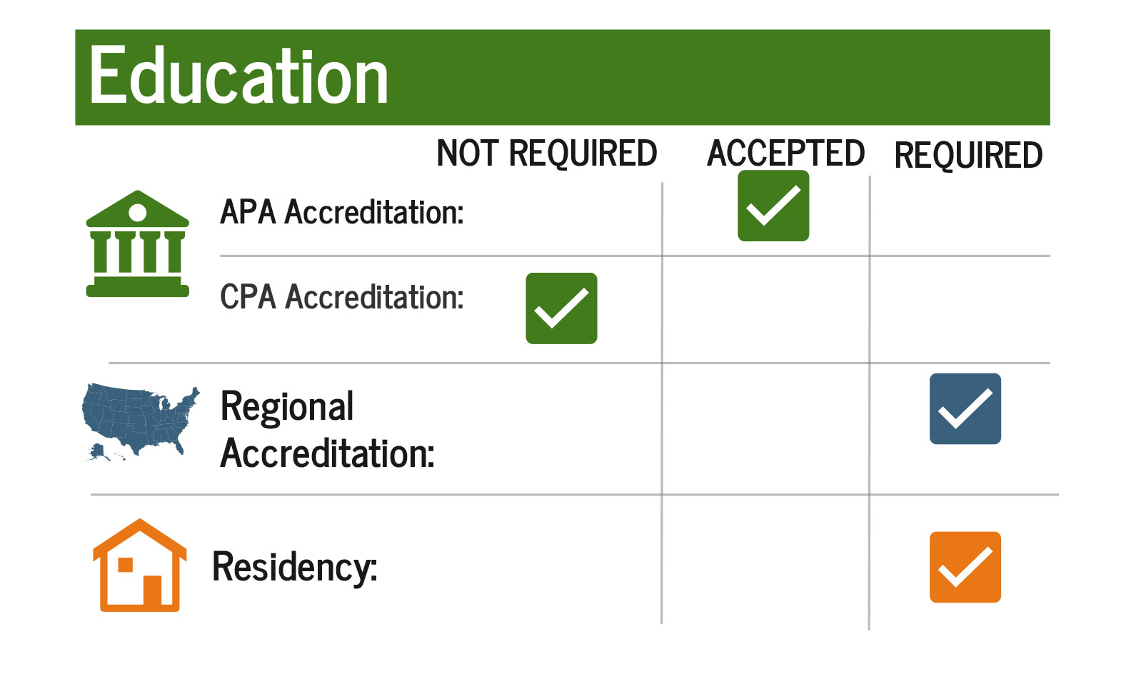 Alabama - ASPPB The Centre