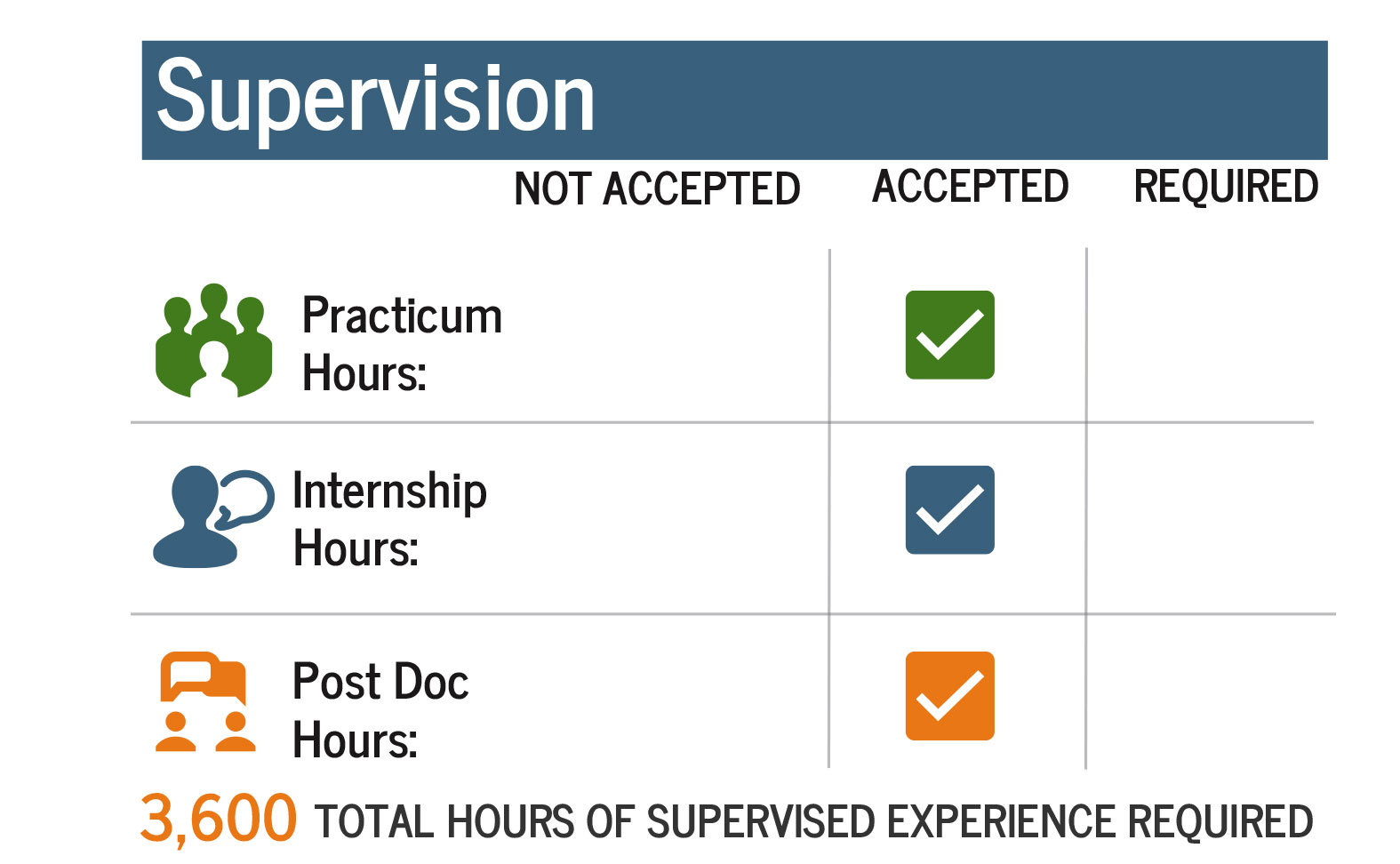 Ohio - ASPPB The Centre