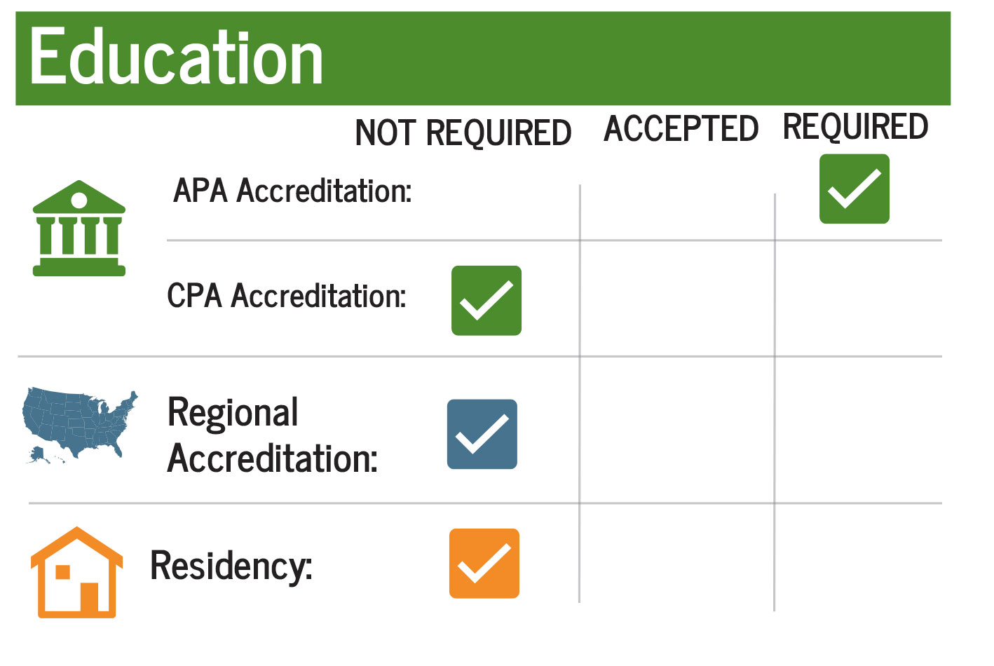 Maryland - ASPPB The Centre